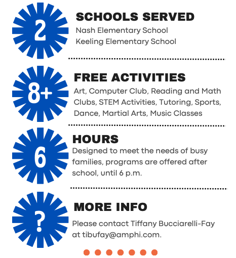 ECHO Program - Amphi Foundation